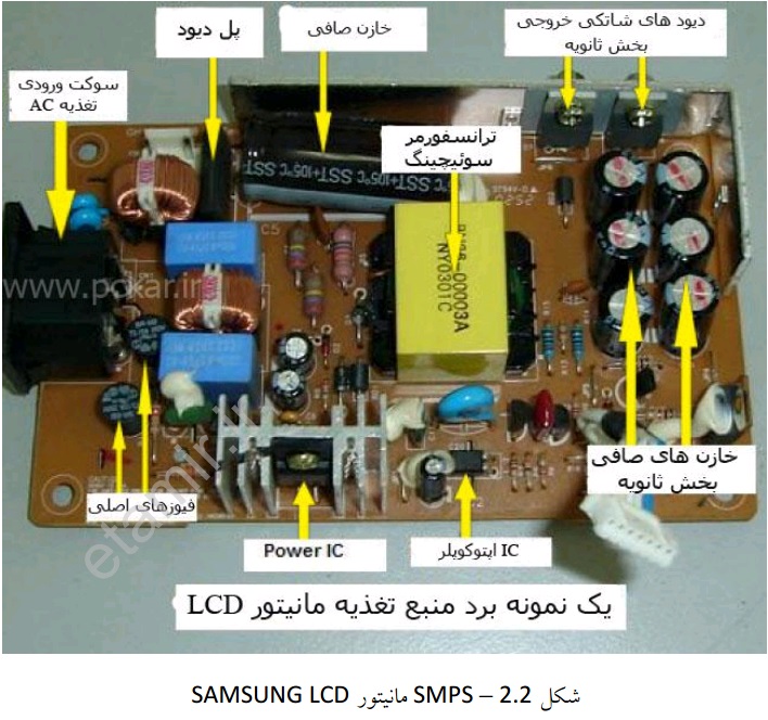 تعمیر و عیب یابی پاور دستگاههای پزشکی -کامپیوترها و ماینر - شرکت مهندسی ...